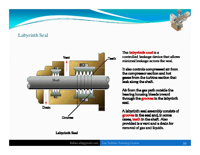 labyrinth seal | Learmount.com